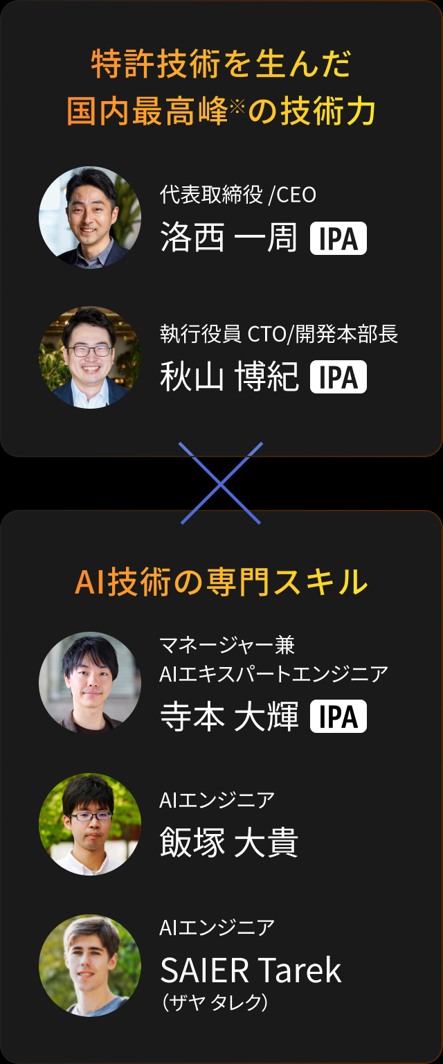 Helpfeel AI - 検索型AI-FAQシステムHelpfeel（ヘルプフィール）